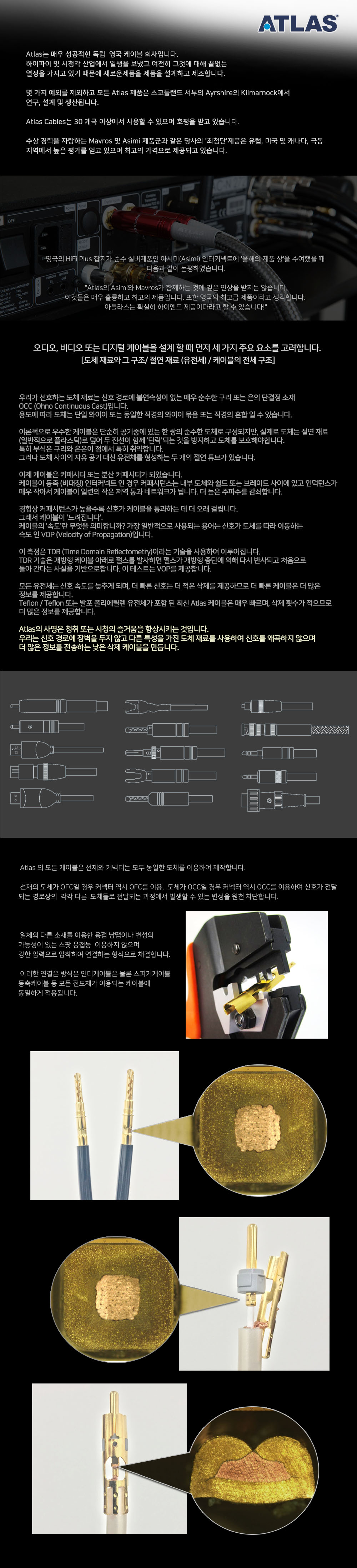 예스에이브이 ATLAS CABLES Hyper Achromatic 스피커케이블[3m PAIR]